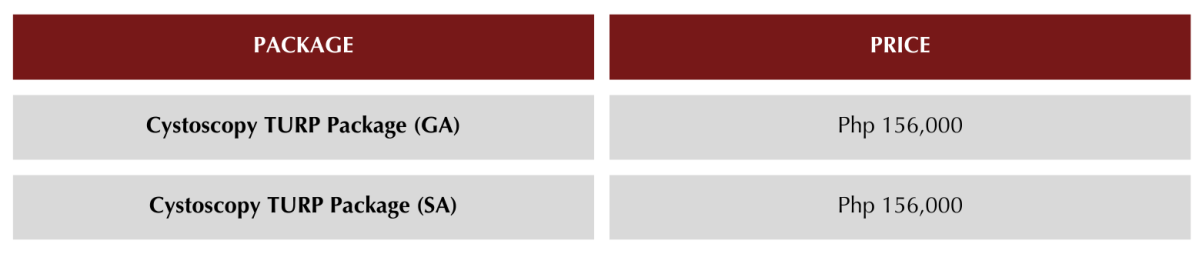 Urology - Cardinal Santos Medical Center
