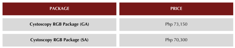 Urology - Cardinal Santos Medical Center