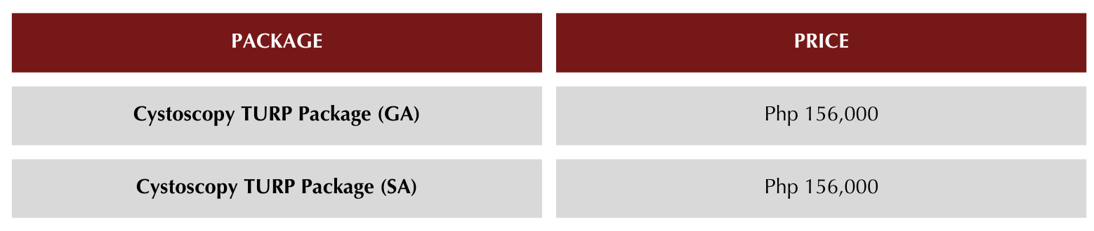Urology - Cardinal Santos Medical Center
